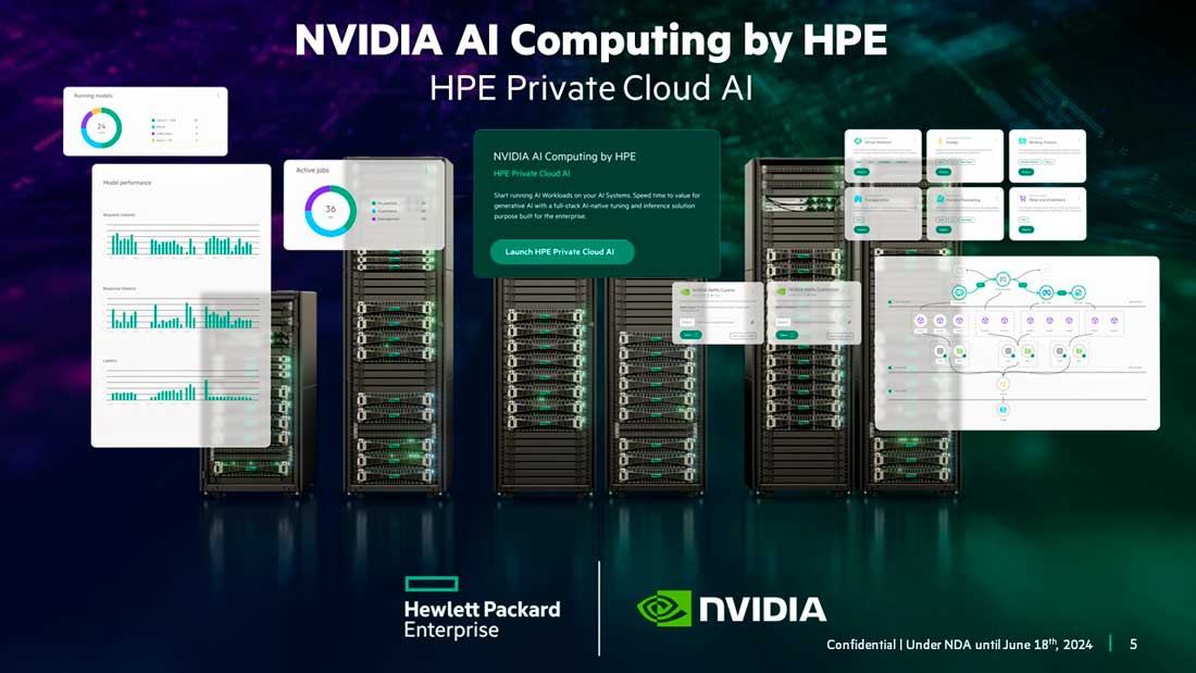 Hewlett Packard Enterprise y NVIDIA anuncian “NVIDIA AI Computing by HPE” para acelerar la ...